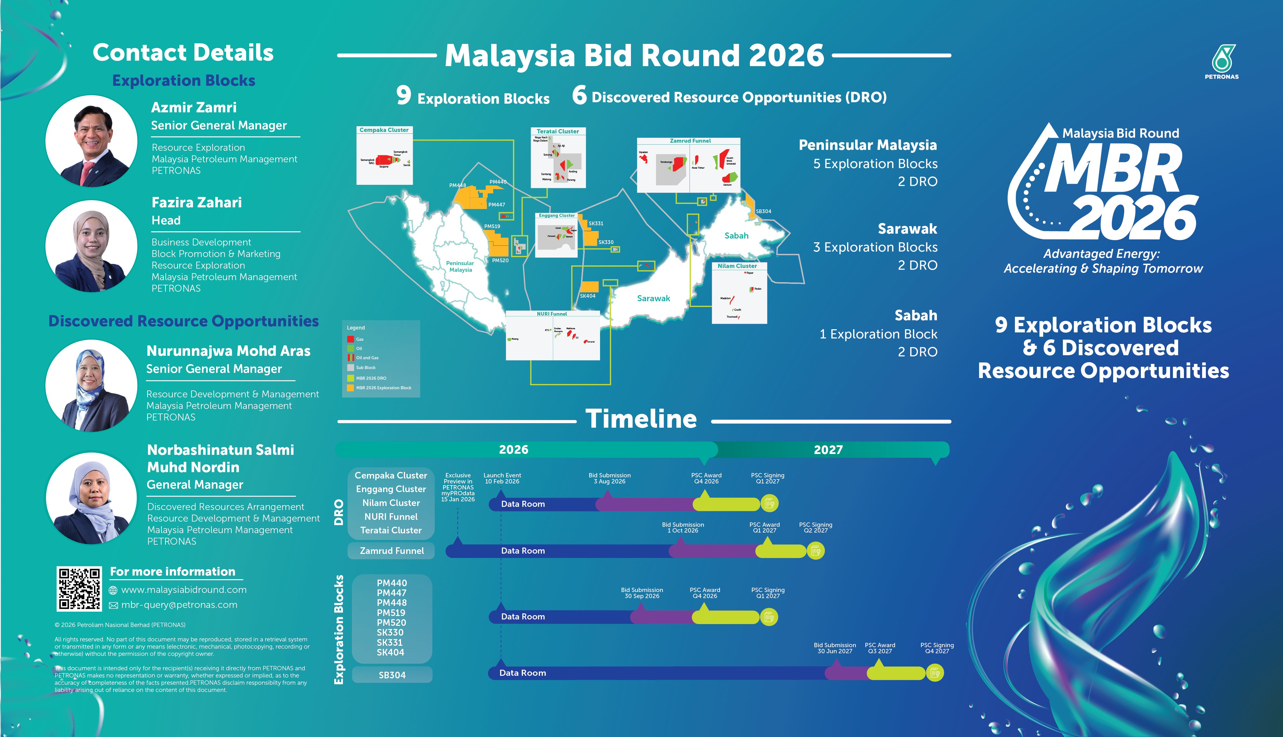 PETRONAS MBR 2026